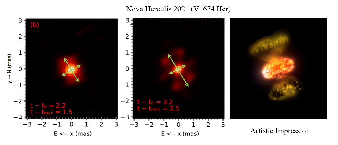 Seeing stellar explosions in high definition | Global Michigan
